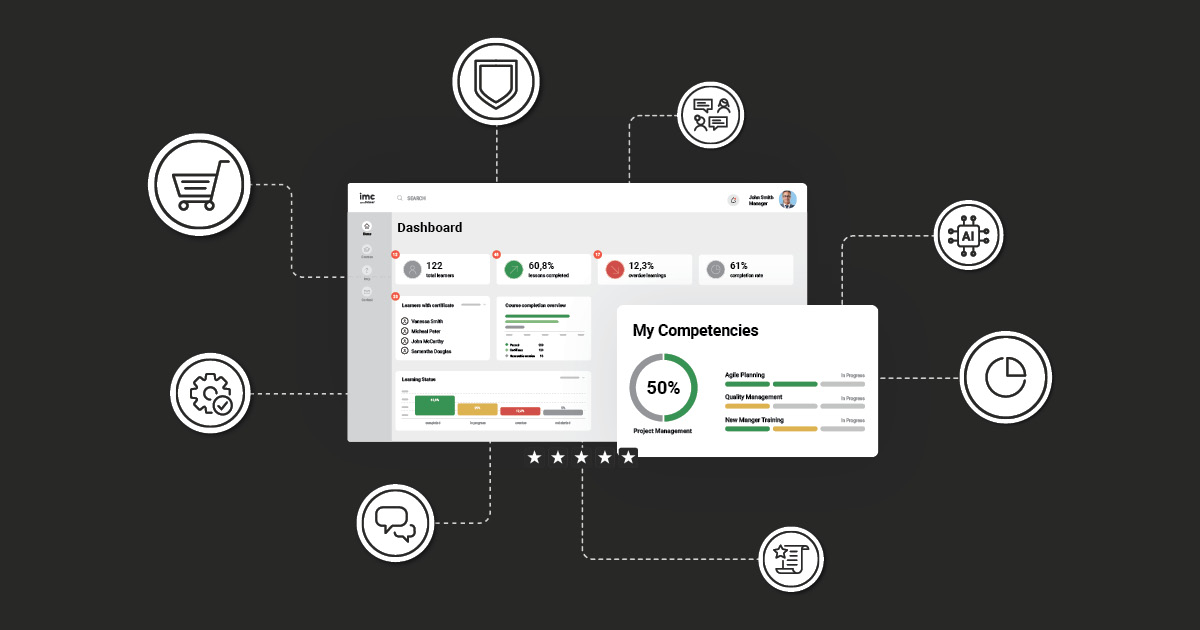 Das Lernmanagement mit LMS-Integrationen aufwerten - Scheer IMC